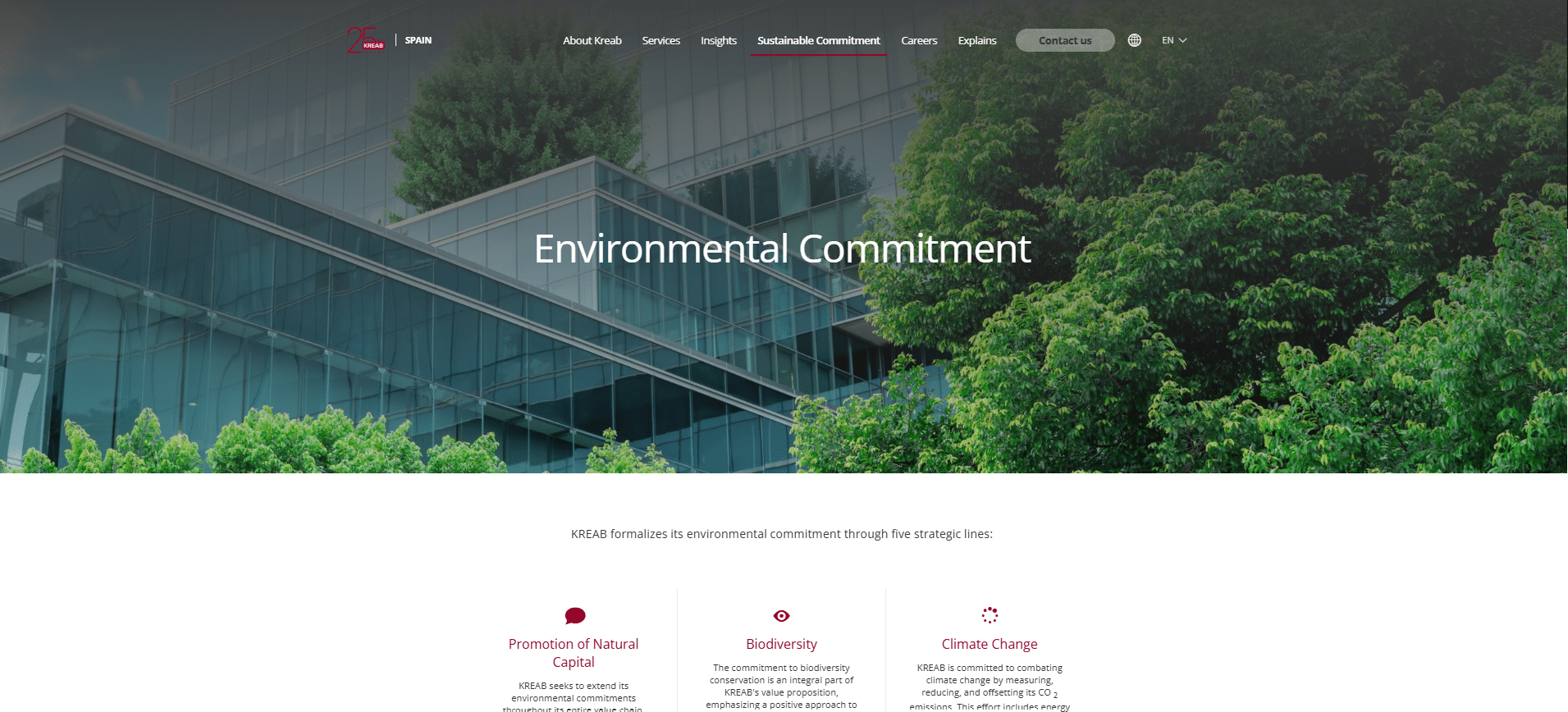 Environmental commitment - Spain